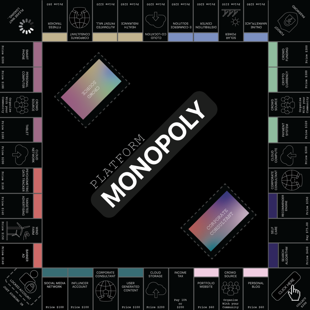 Monopoly – Digital Humanities Portfolio